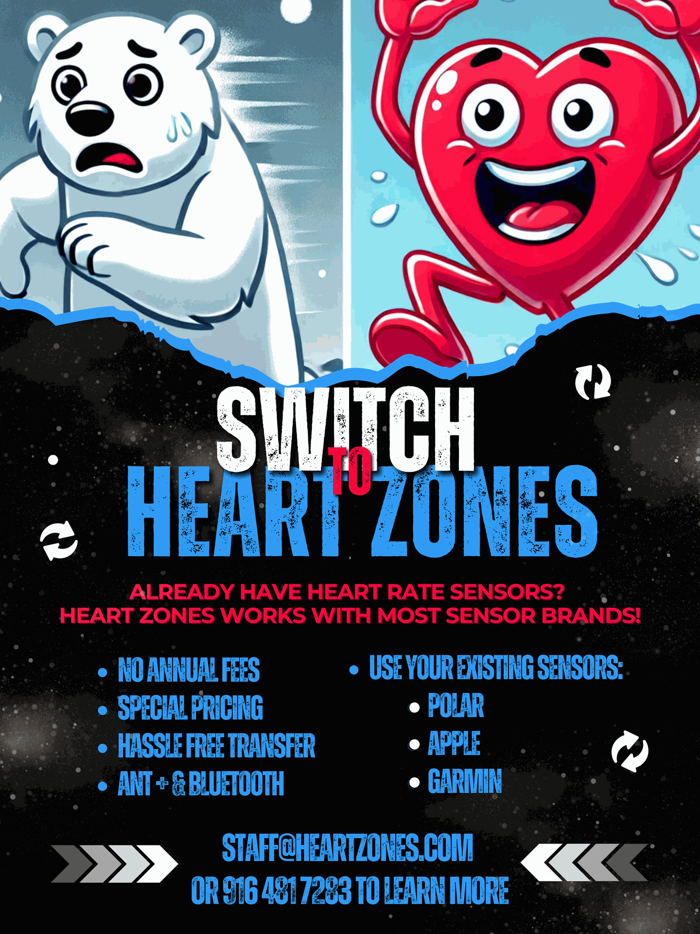 Have Heart Rate Monitors Already? Make the Switch!